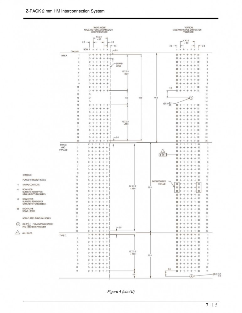 Z-PACK technical document page 7