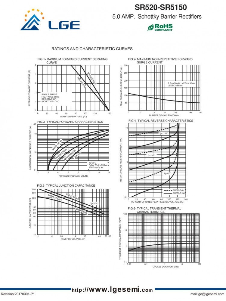 LGE SR5150 datasheet page 2