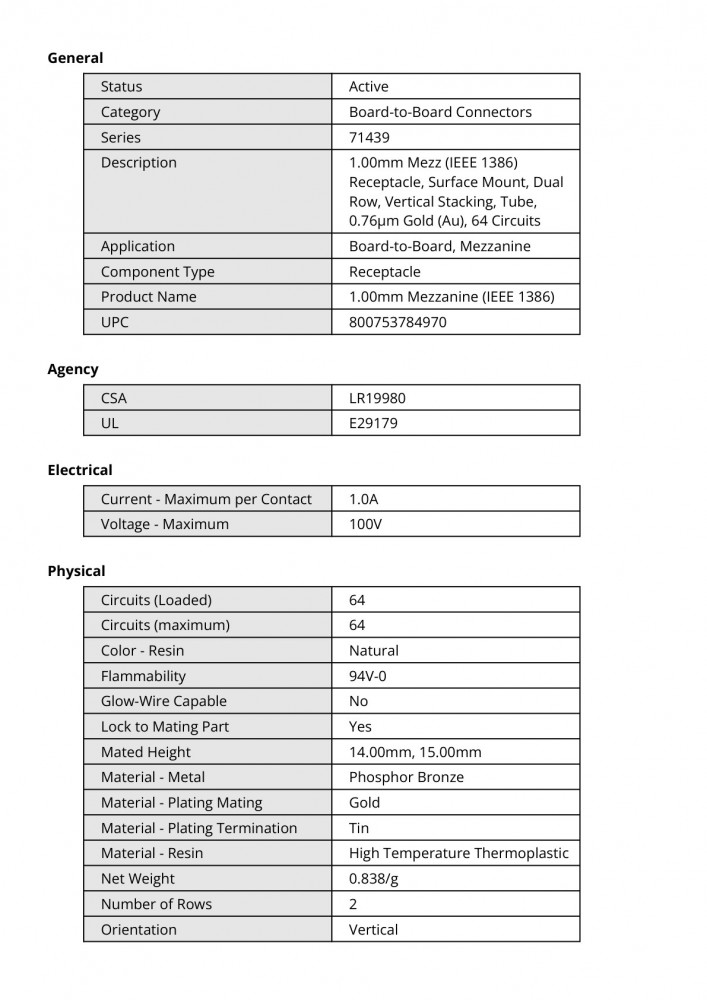 Technical document page 2 for MOLEX 714393564