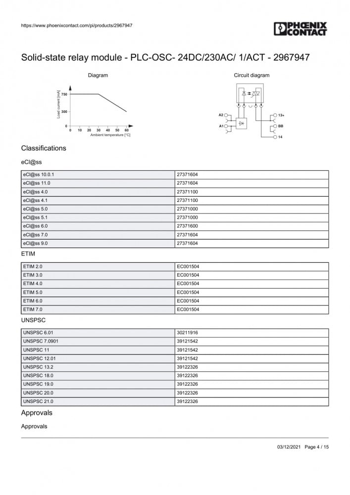 Phoenix Contact 2967947 technical document page 4