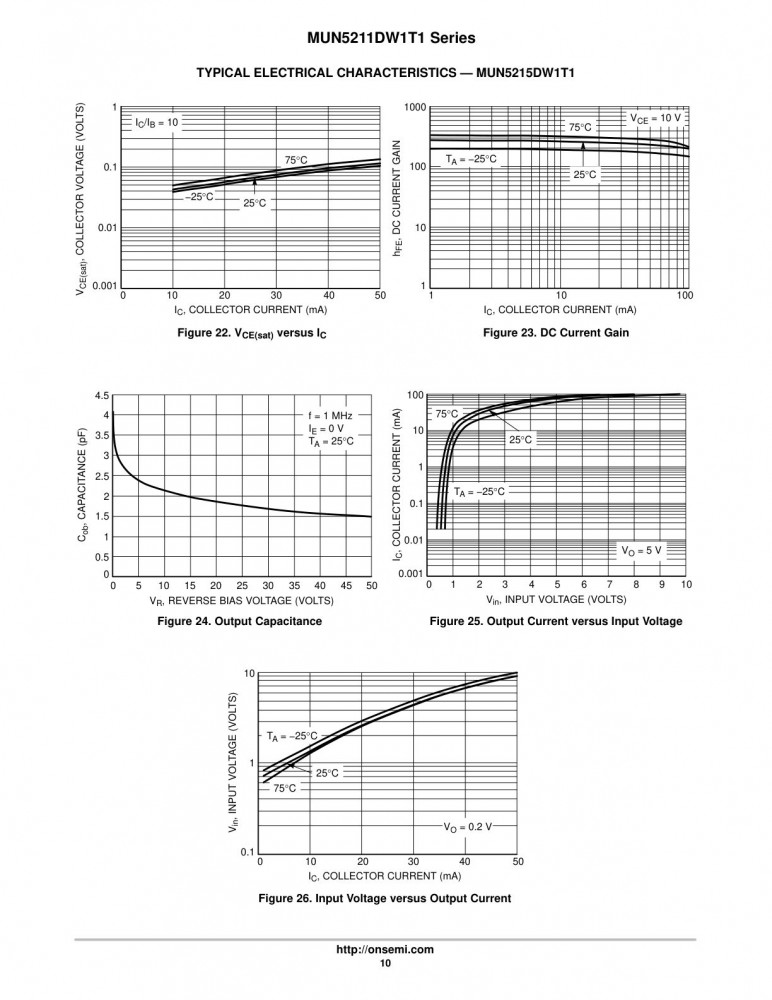 MUN5215DW1T1 datasheet page 10