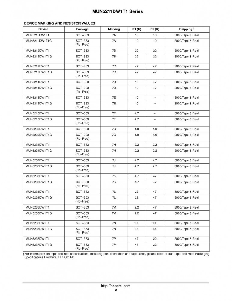 MUN5215DW1T1 datasheet page 2