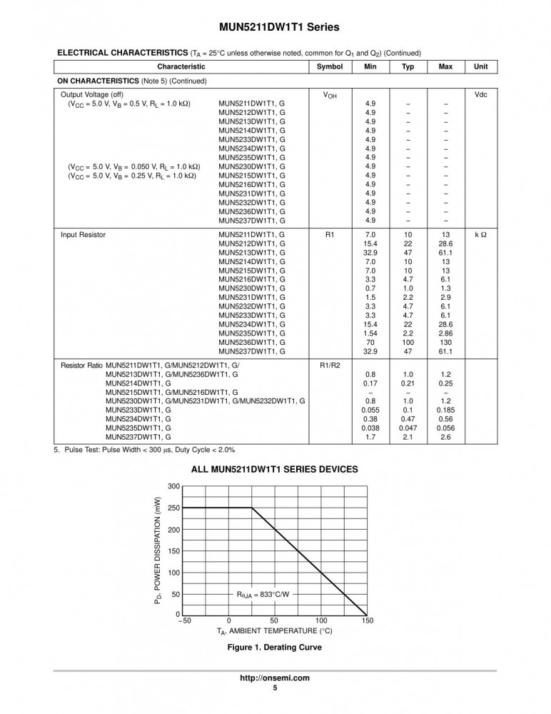 MUN5215DW1T1 datasheet page 5