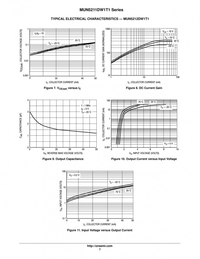 MUN5215DW1T1 datasheet page 7
