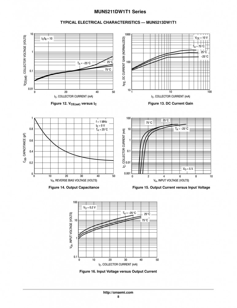 MUN5215DW1T1 datasheet page 8