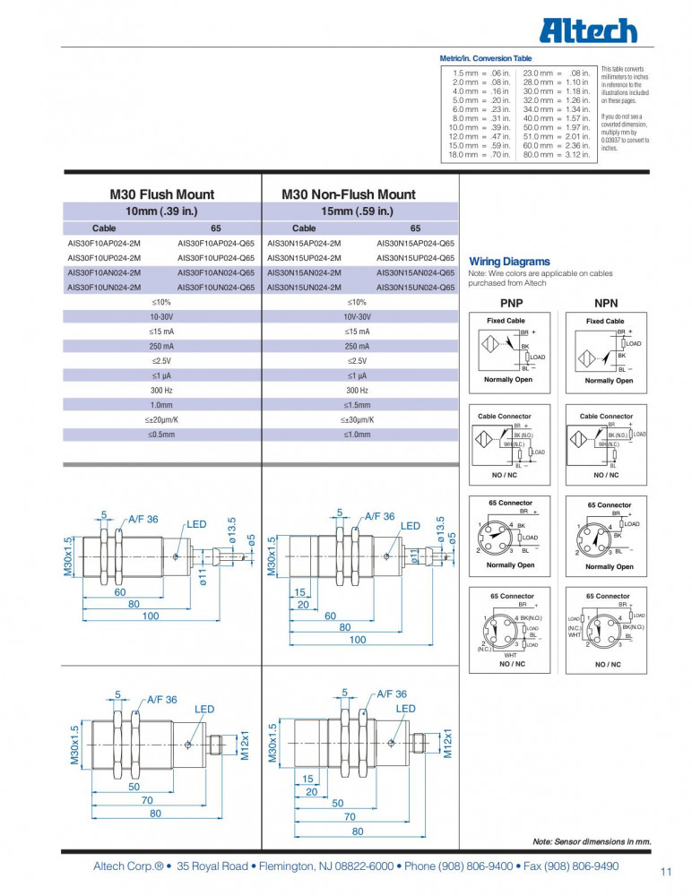 Altech technical document page 9