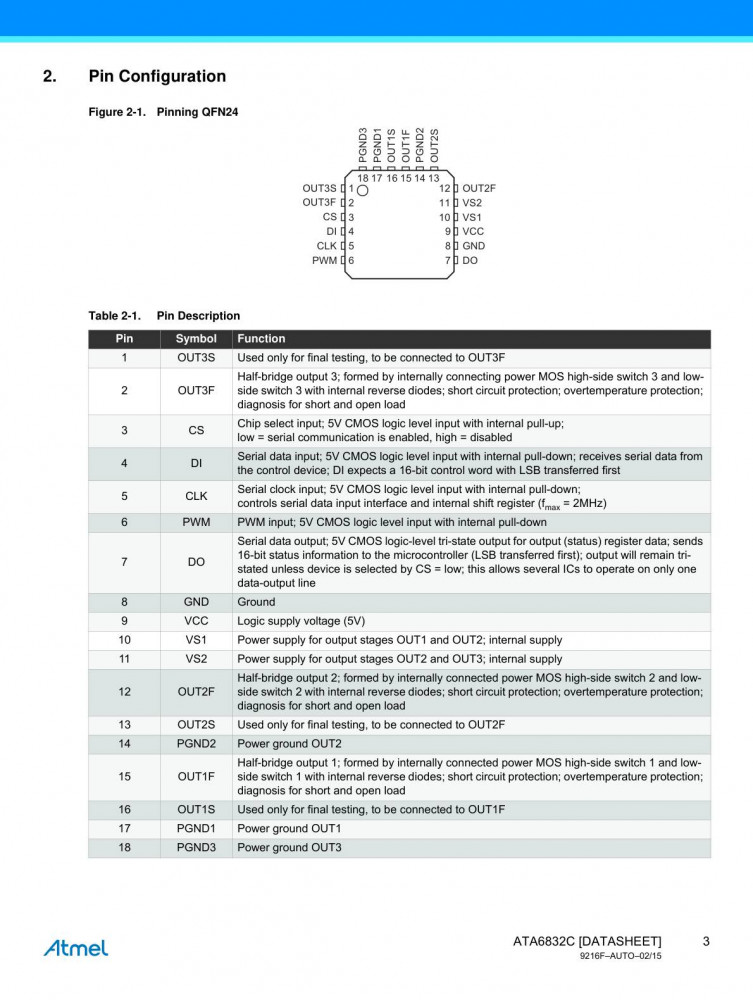 Supplied datasheet page 3
