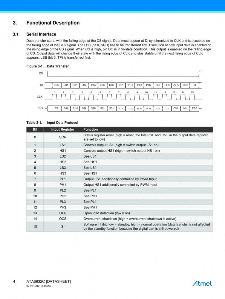 Supplied datasheet page 4