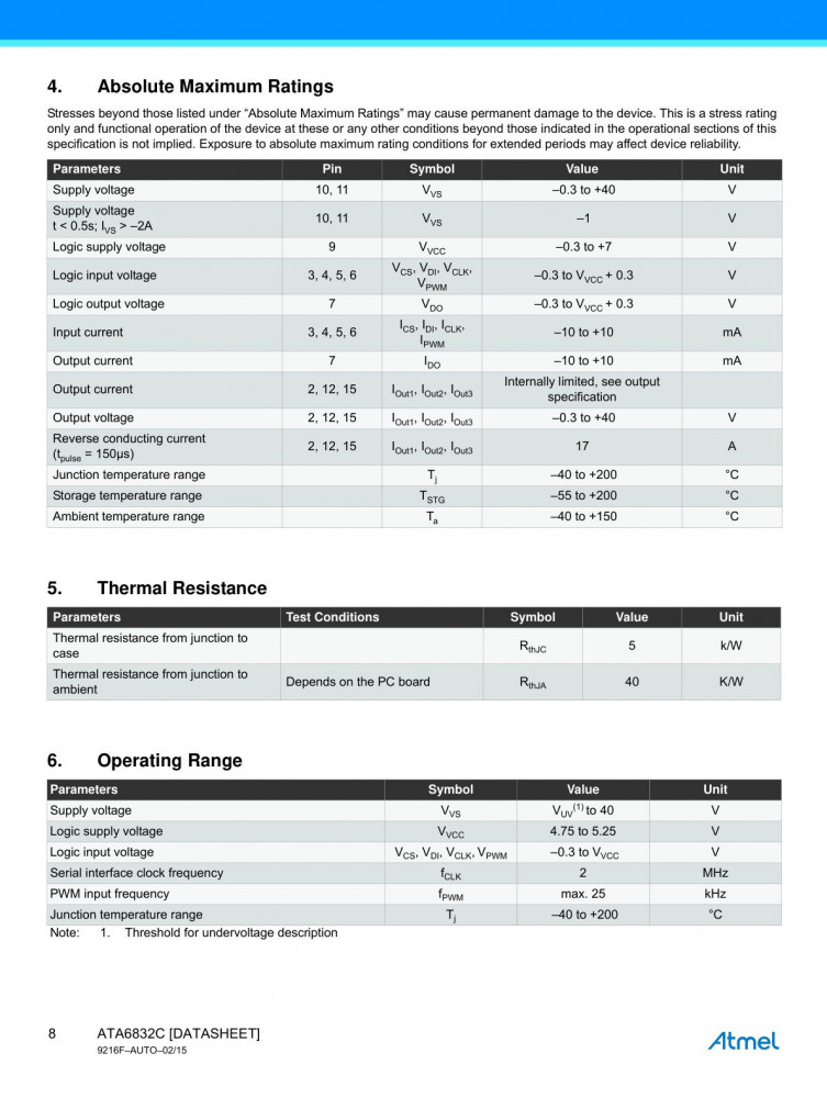 Supplied datasheet page 8