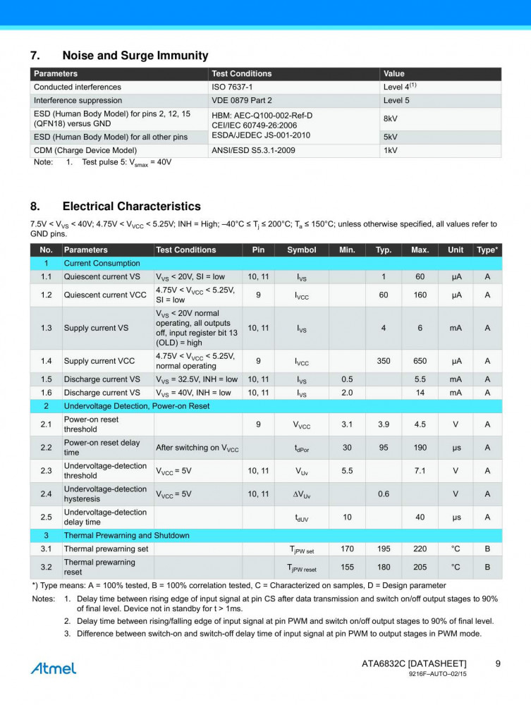 Supplied datasheet page 9