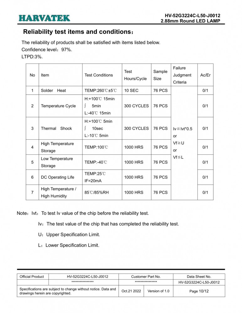 HV-52G3224C-L50-J0012 datasheet page 10