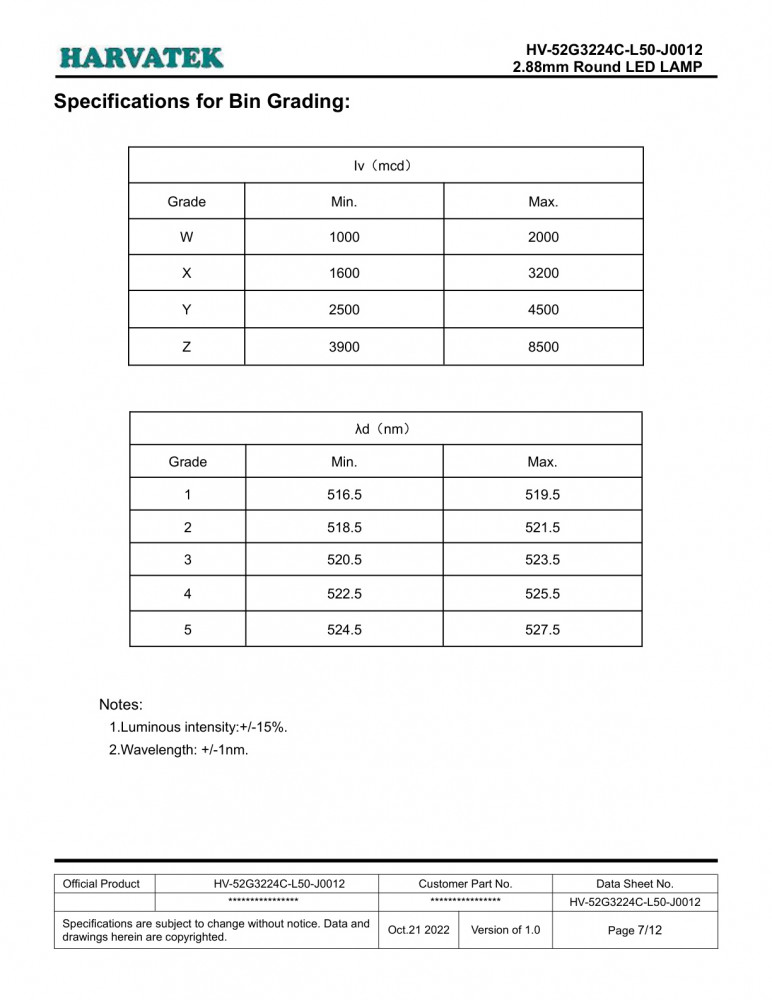HV-52G3224C-L50-J0012 datasheet page 7