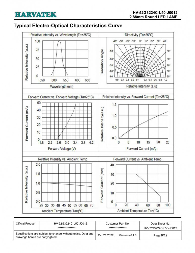 HV-52G3224C-L50-J0012 datasheet page 8