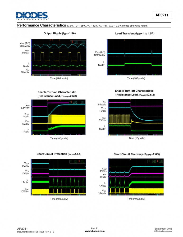 AP3211KTR-G1 datasheet page 6