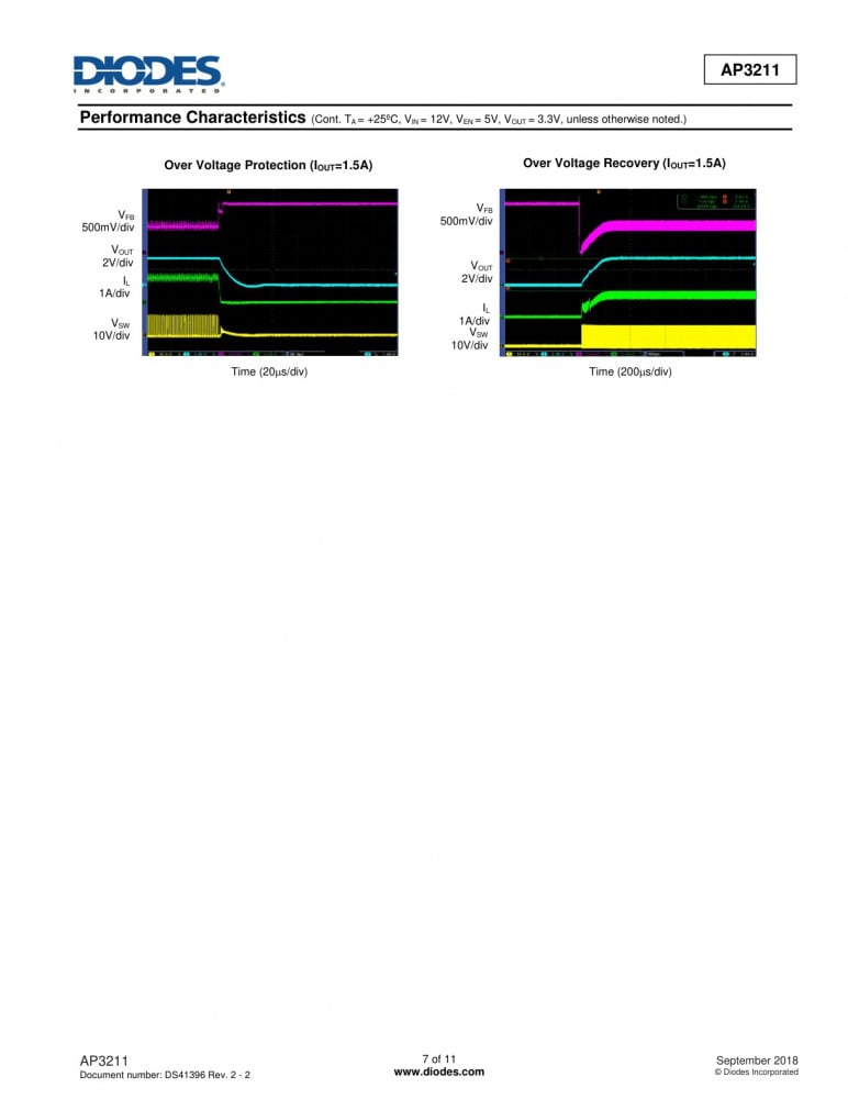 AP3211KTR-G1 datasheet page 7
