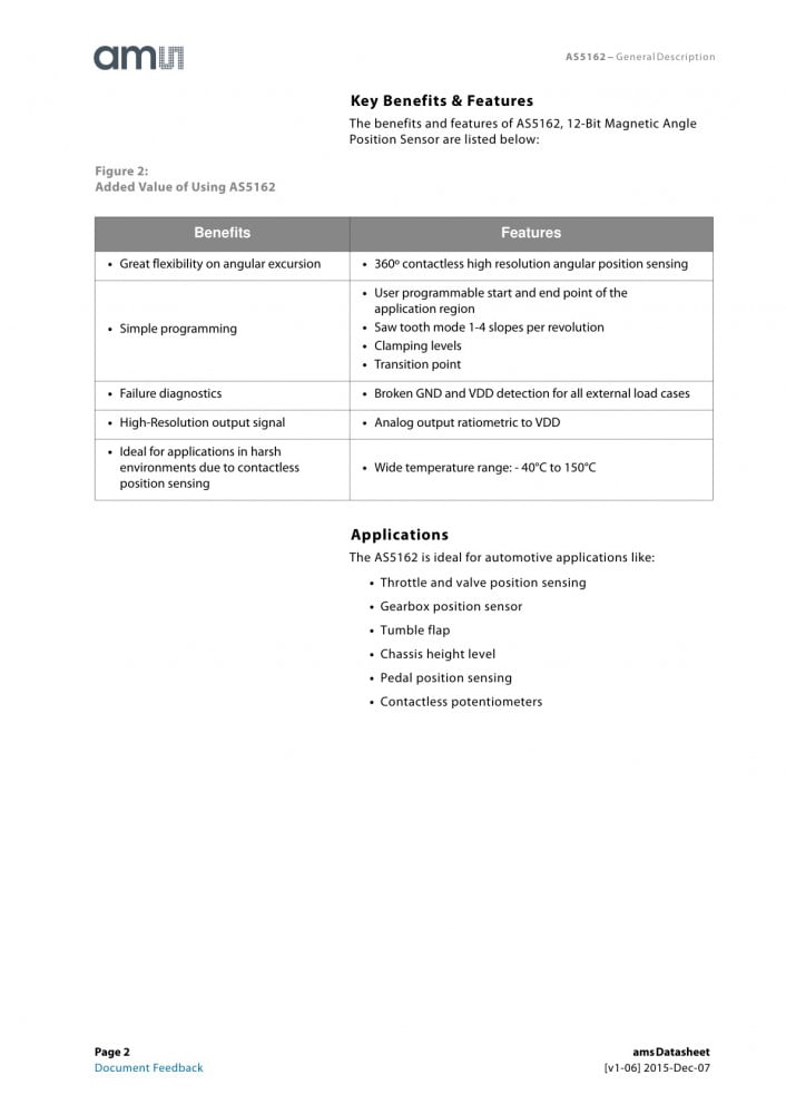 AS5162 datasheet page 2