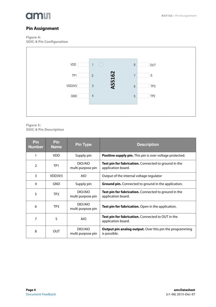 AS5162 datasheet page 4