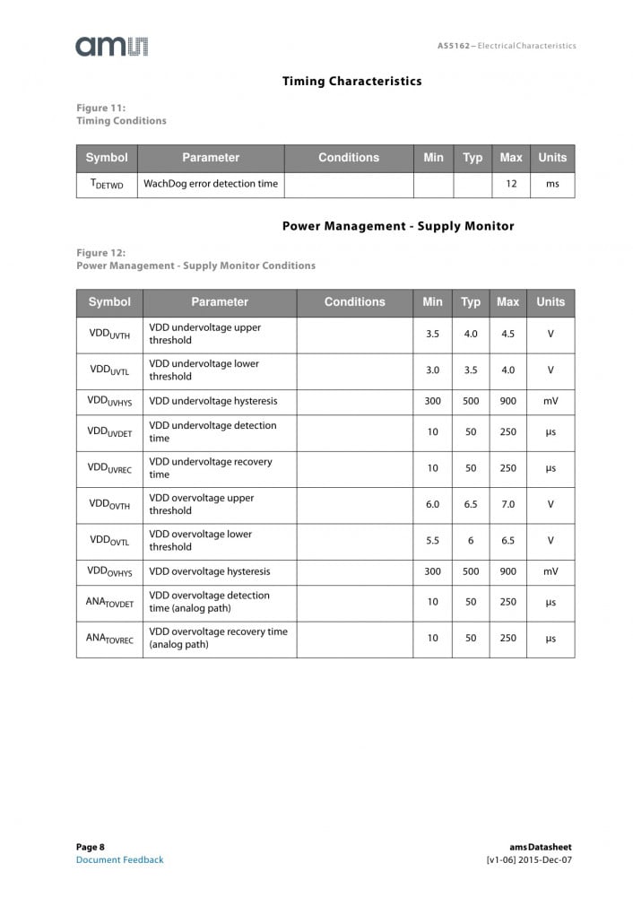 AS5162 datasheet page 8