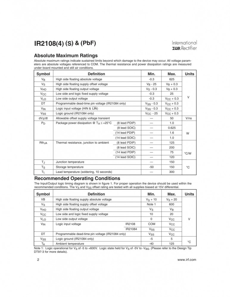 IR2108PBF datasheet page 2