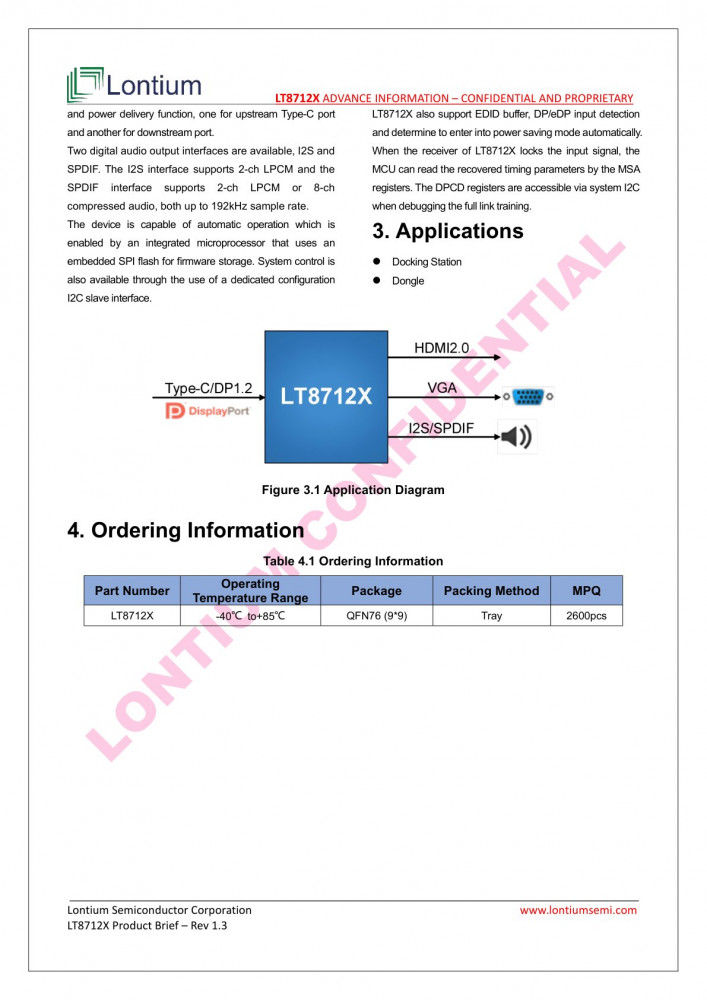 LT8712X technical document page 2