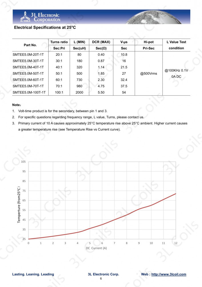 SMTEE8.3M technical document page 6