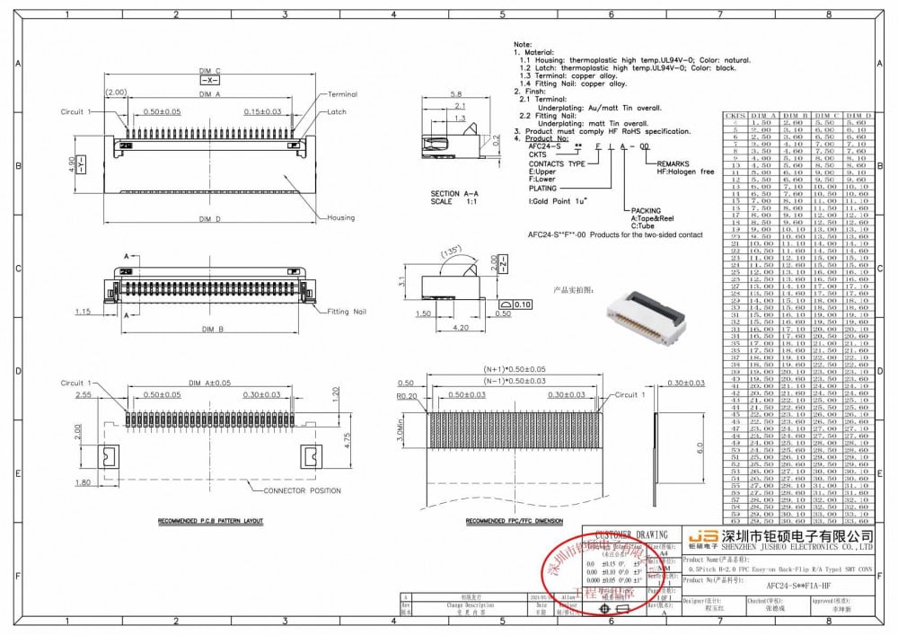 AFC24-S30FIA-HF specification page 2