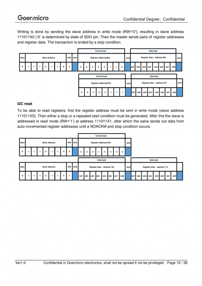 SPL07-006 datasheet page 10