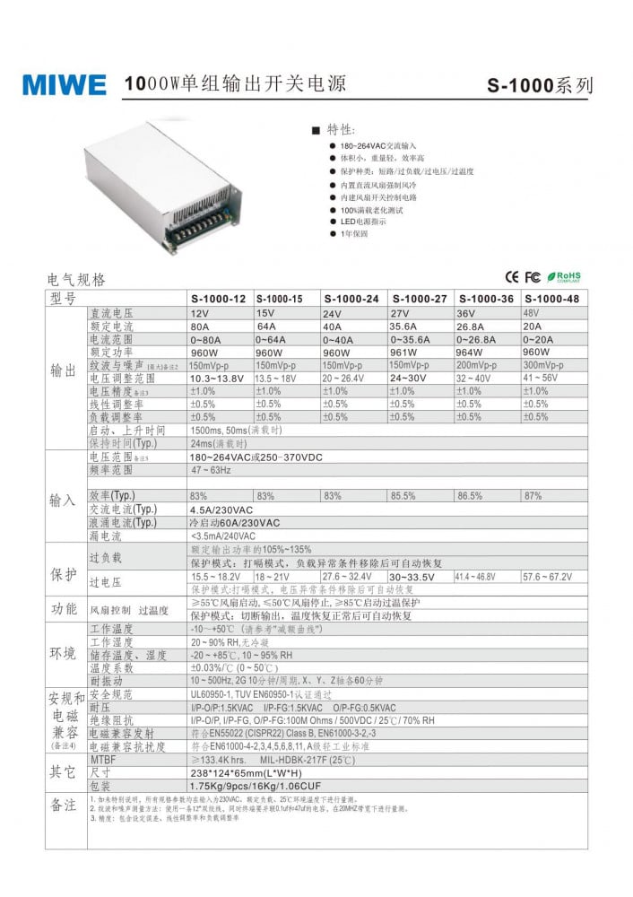 MIWE MS-1000-48 technical document page 1
