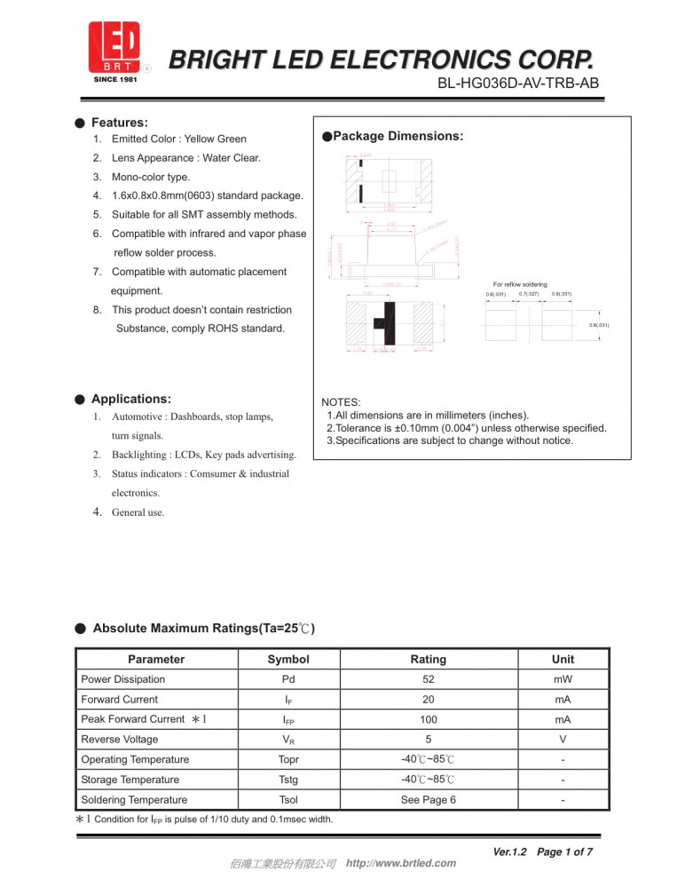 BL-HG036D-AV-TRB-AB datasheet page 1