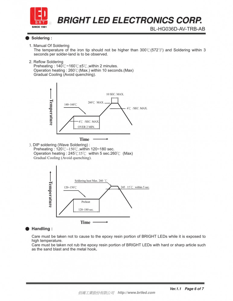 BL-HG036D-AV-TRB-AB datasheet page 6