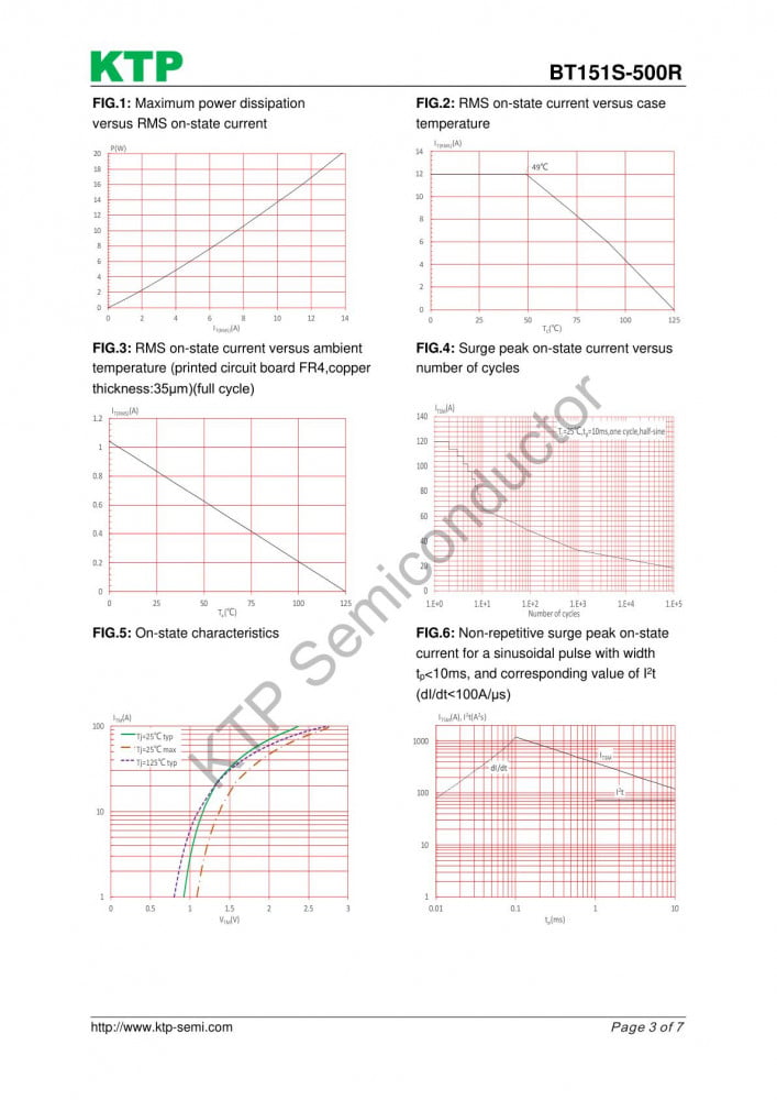 BT151S-500R datasheet page 3