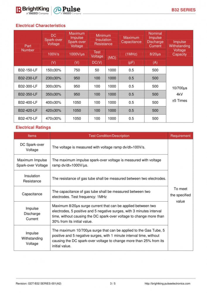 B32-350-LF datasheet page 2