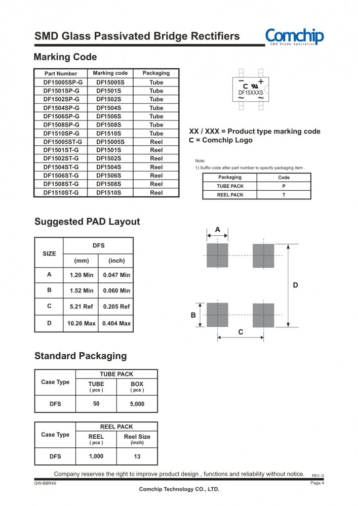 DF1504S-G datasheet page 4