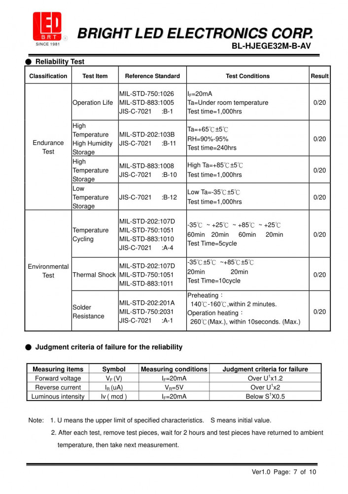 BL-HJEGE32M-B-AV datasheet page 6