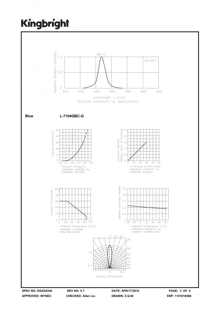 L-7104QBC-G datasheet page 3