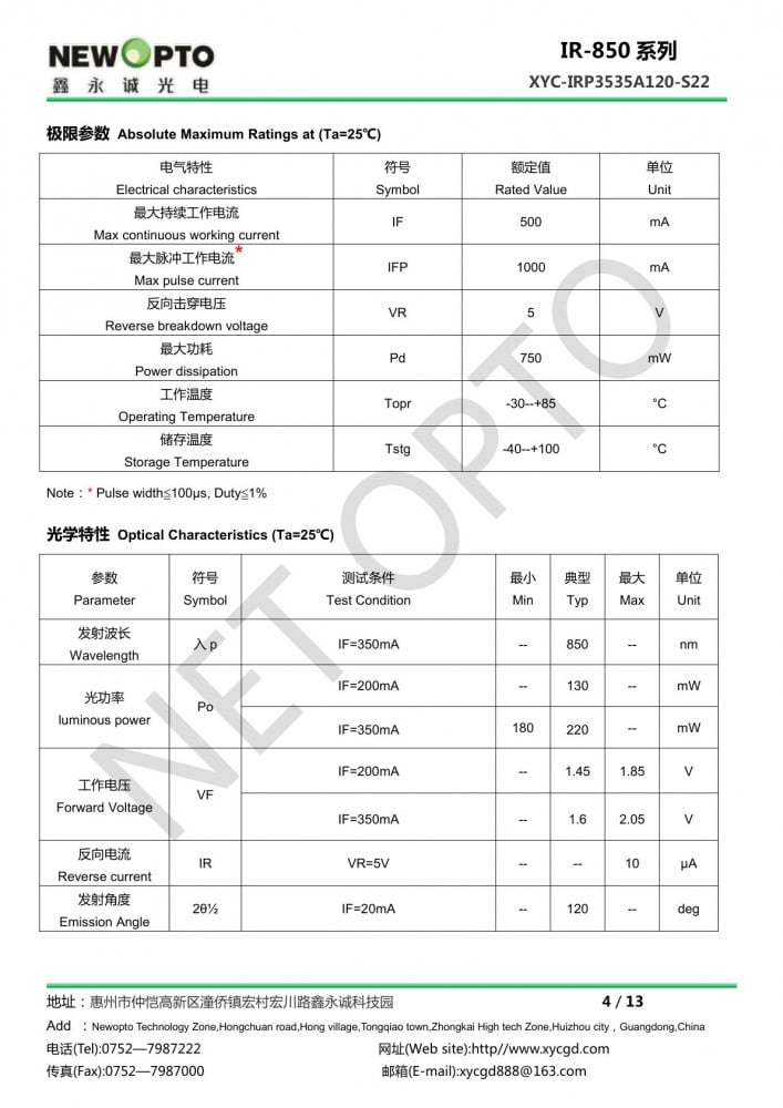 XYC-IRP3535A120-S22 specification page 4