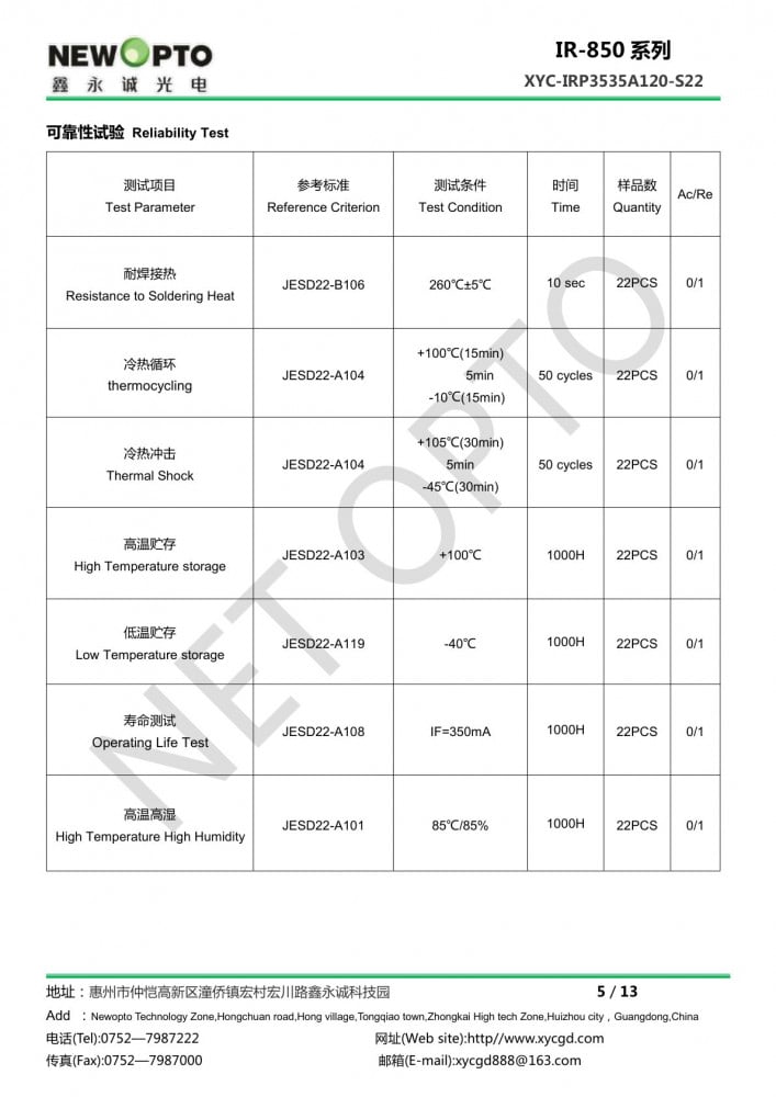 XYC-IRP3535A120-S22 specification page 5