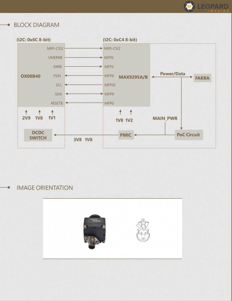Supplied document image 4