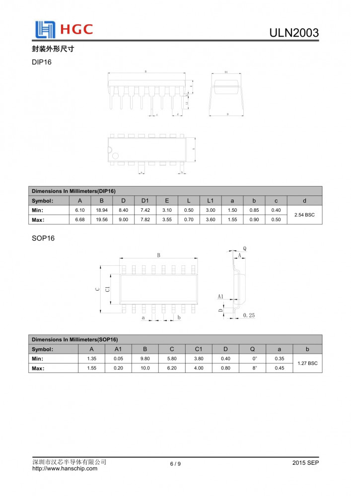 ULN2003IPWRG datasheet page 6