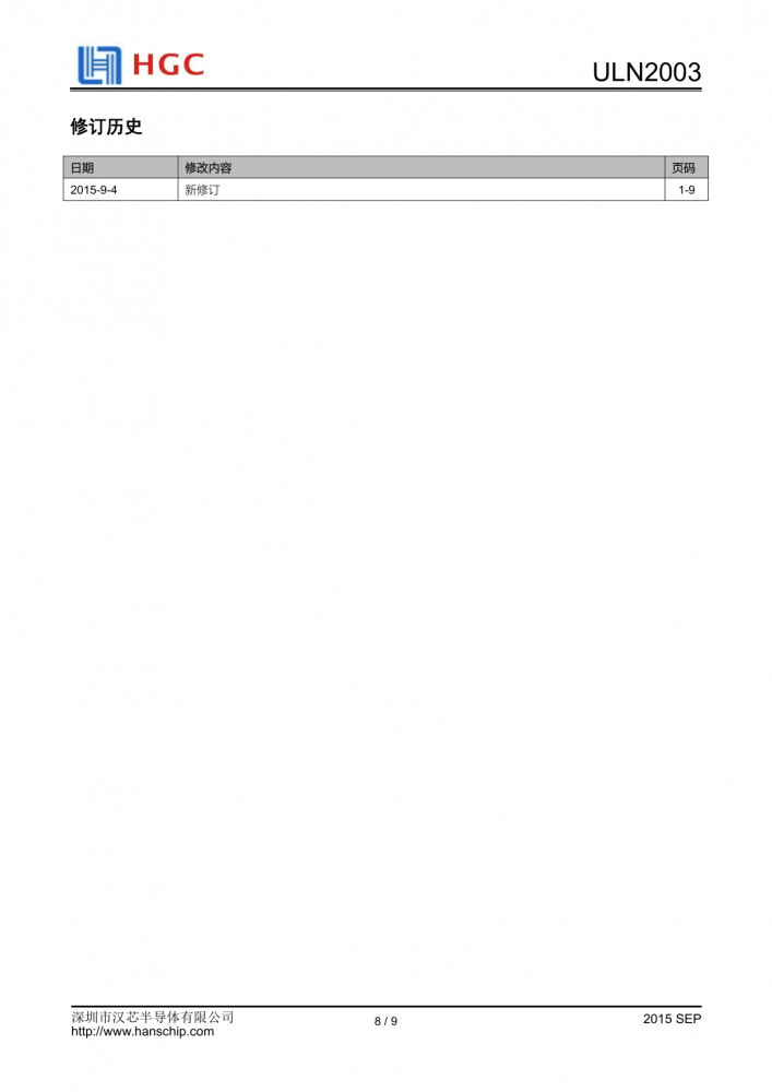ULN2003IPWRG datasheet page 8