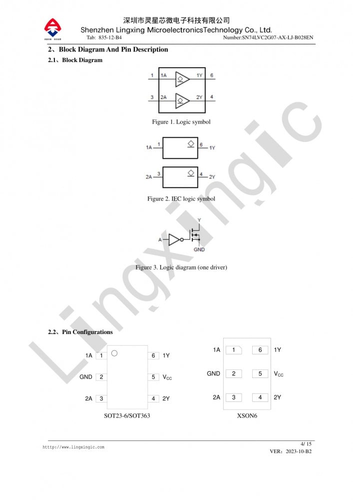 SN74LVC2G07 datasheet page 4