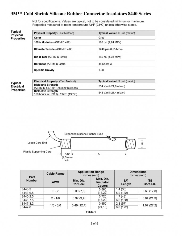 3M 8440 Series technical document page 2