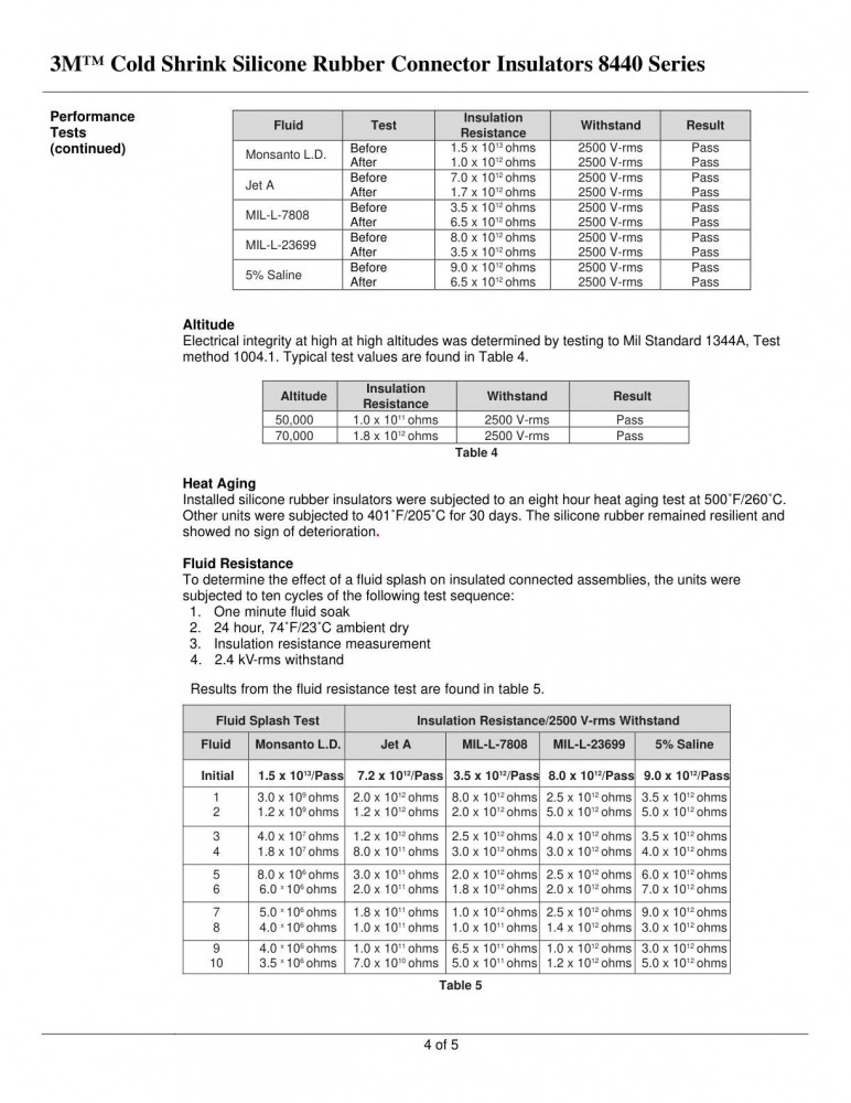 3M 8440 Series technical document page 4