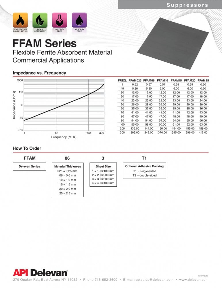 FFAM Series technical document page 3
