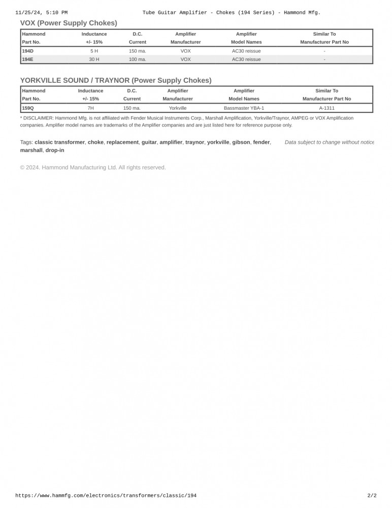 Hammond 194 Series technical document page 2