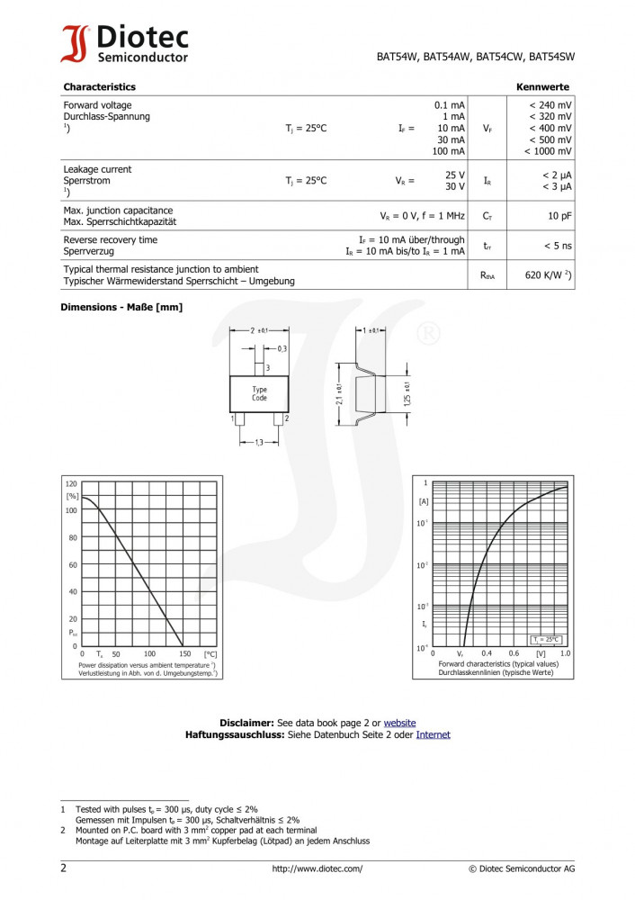 DIOTEC BAT54SW datasheet page 2