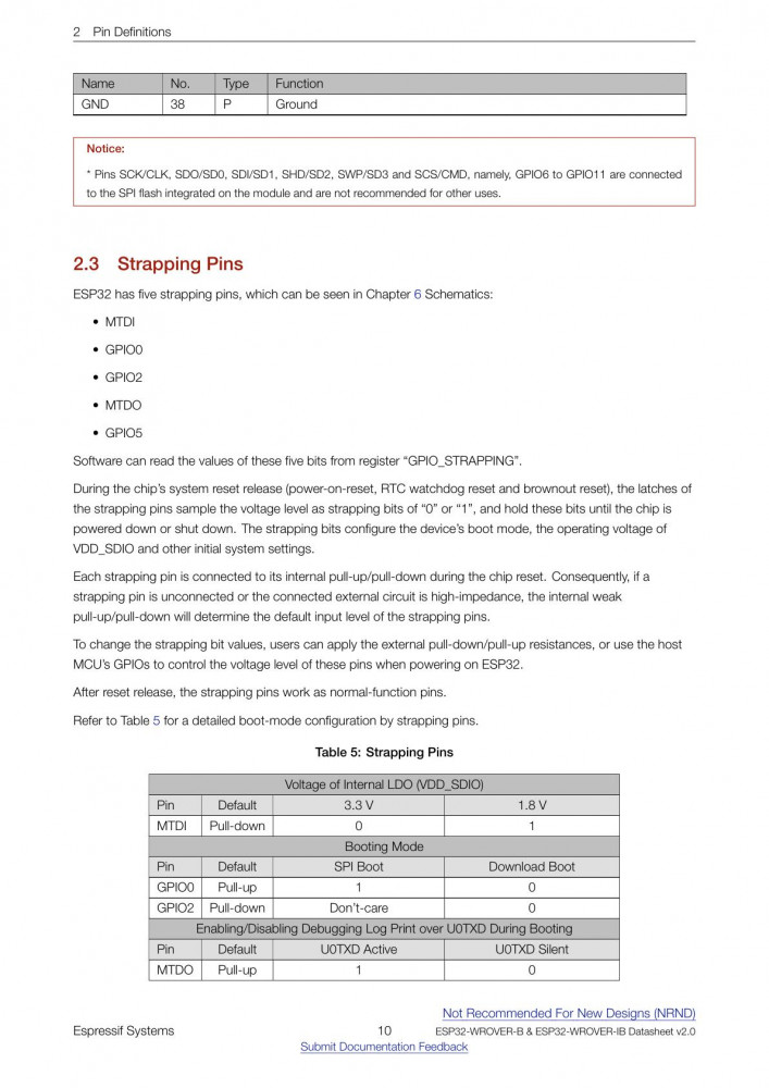 ESP32-WROVER-B datasheet page 10