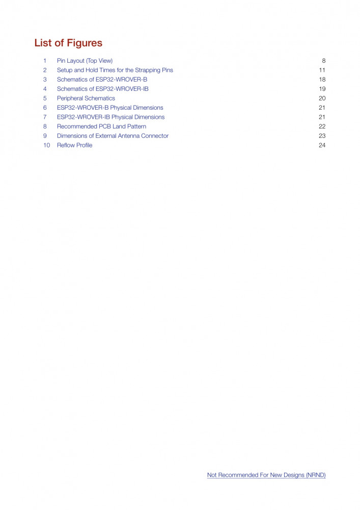 ESP32-WROVER-B datasheet page 5