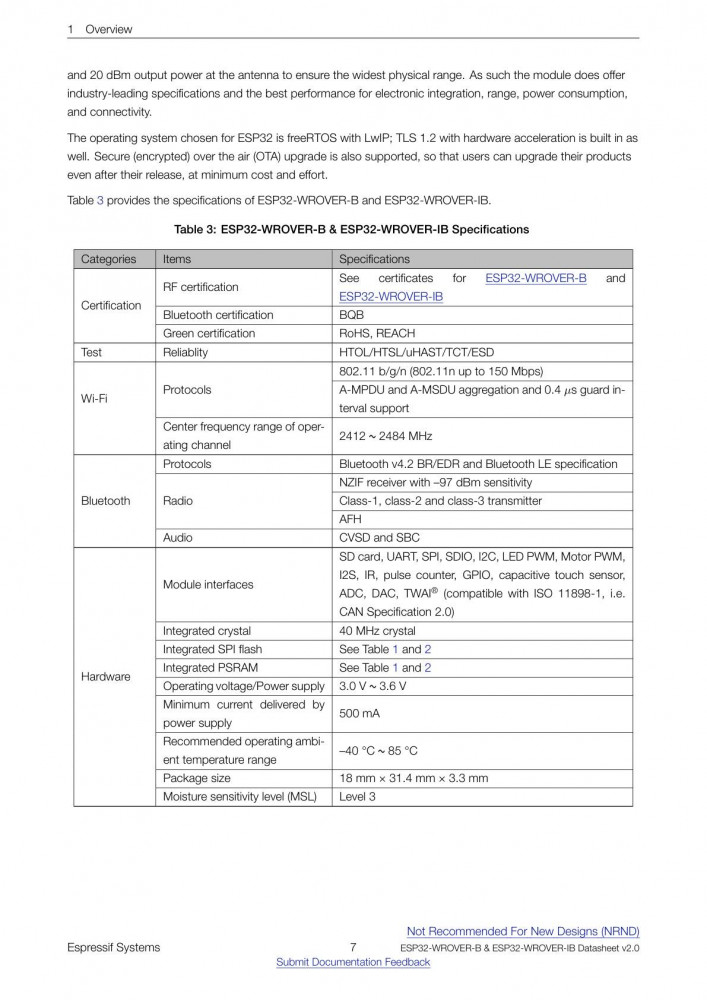 ESP32-WROVER-B datasheet page 7