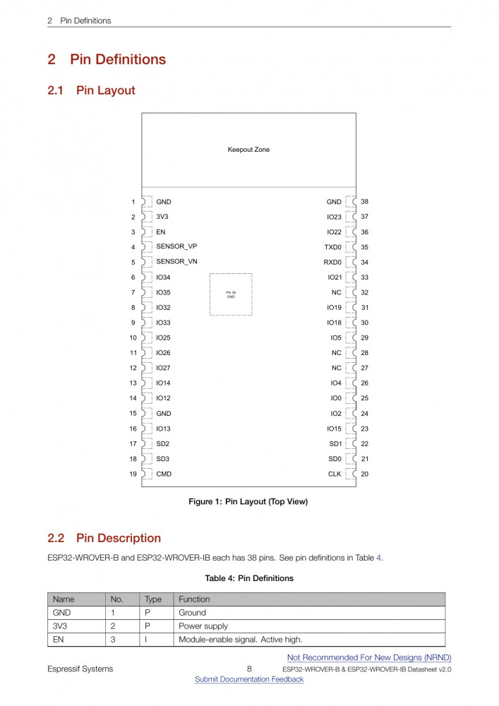 ESP32-WROVER-B datasheet page 8